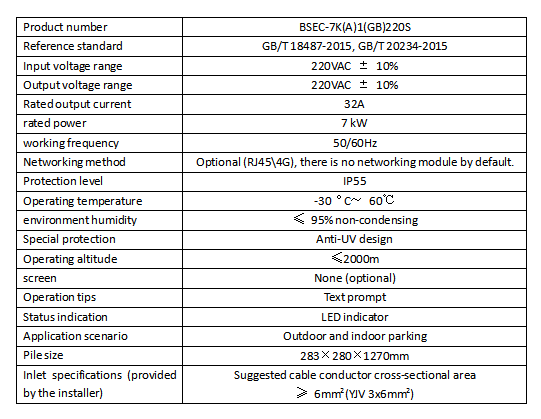 Single-phase column AC charging pile - 温州蓝天能源科技股份有限公司